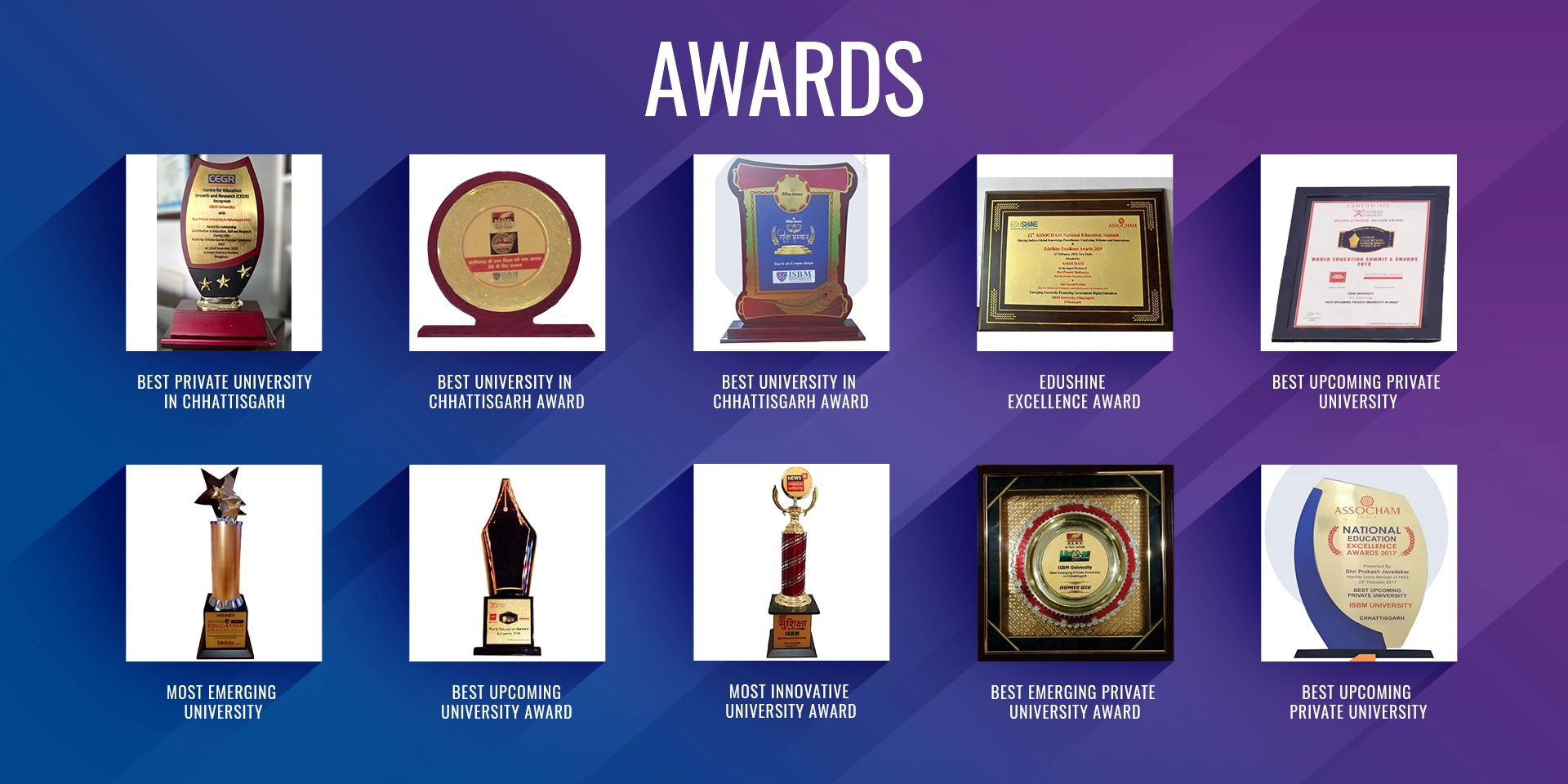 ISBM University Chhattisgarh | Top University in India